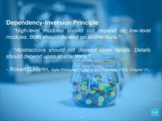 SOLID Principles, Building reusable, maintainable, scalable and ...