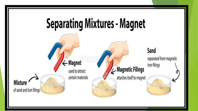 SOLID-SOLID-SEPARATION-METHOD-Sifting-and-Magnetism (1).pptx