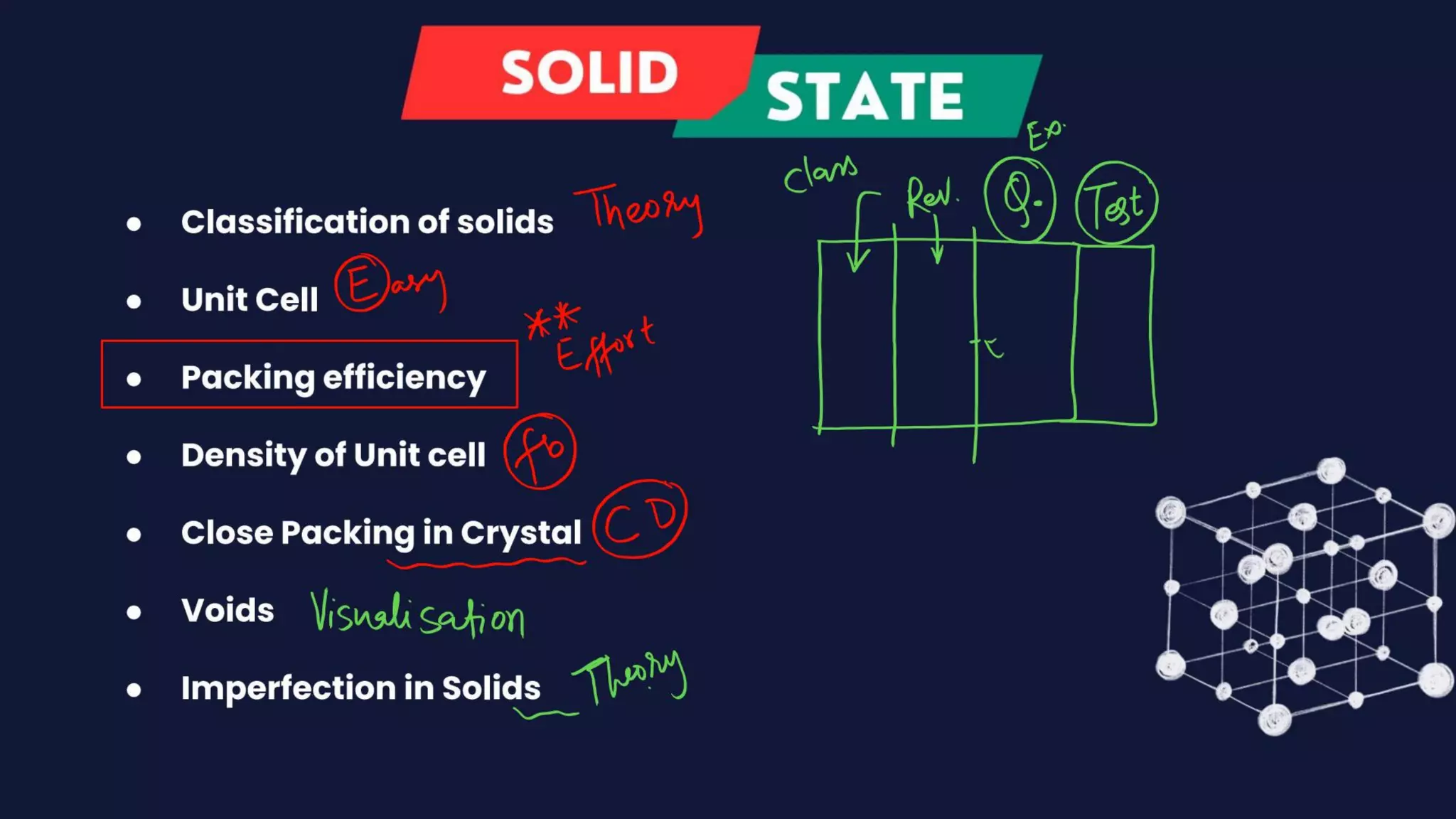 Solid-state.pdf