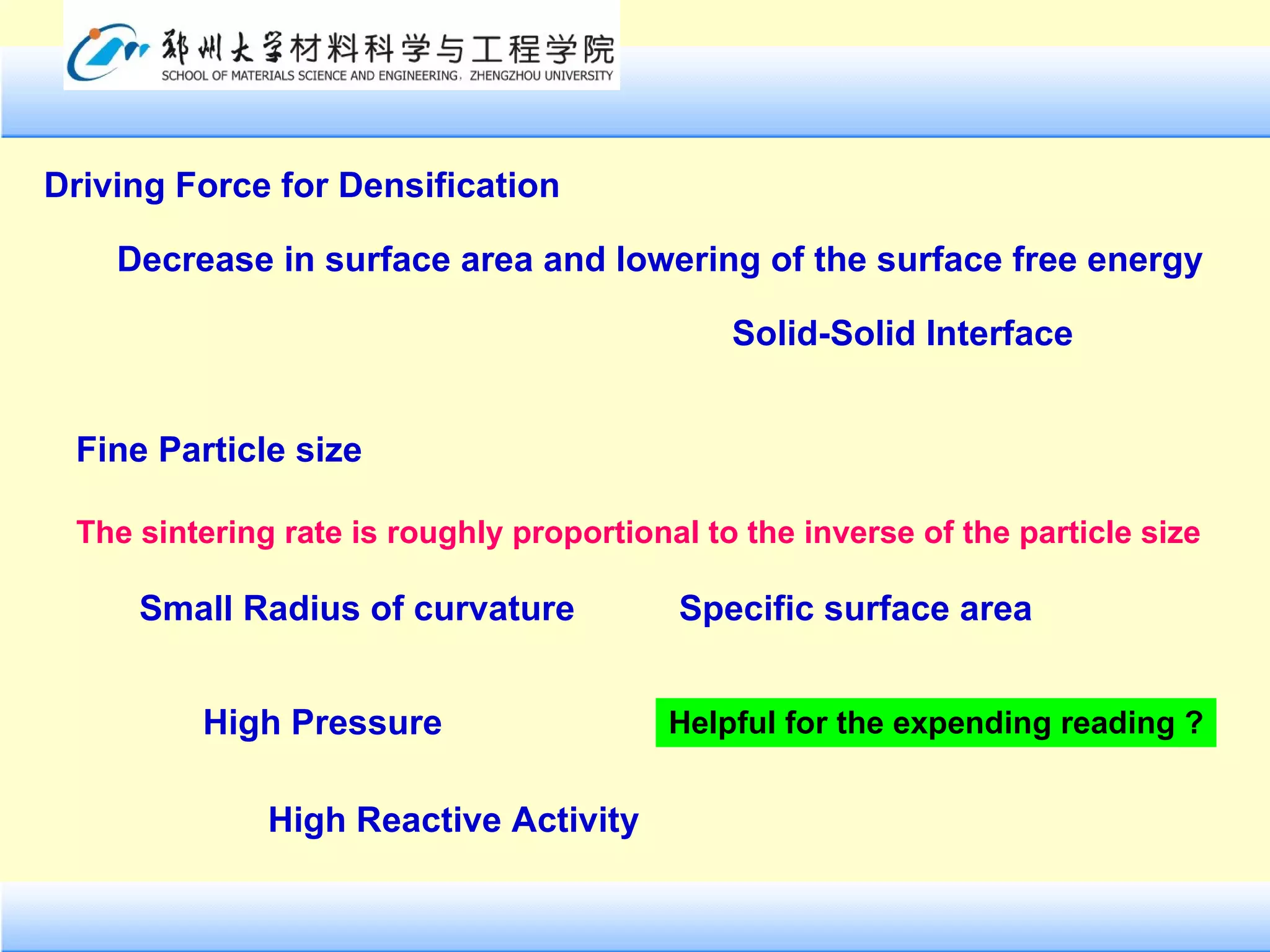 Solid state sintering | PPT