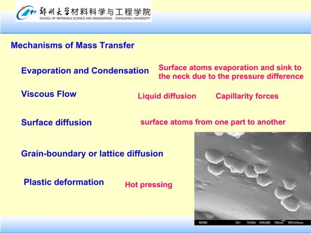 Solid state sintering | PPT