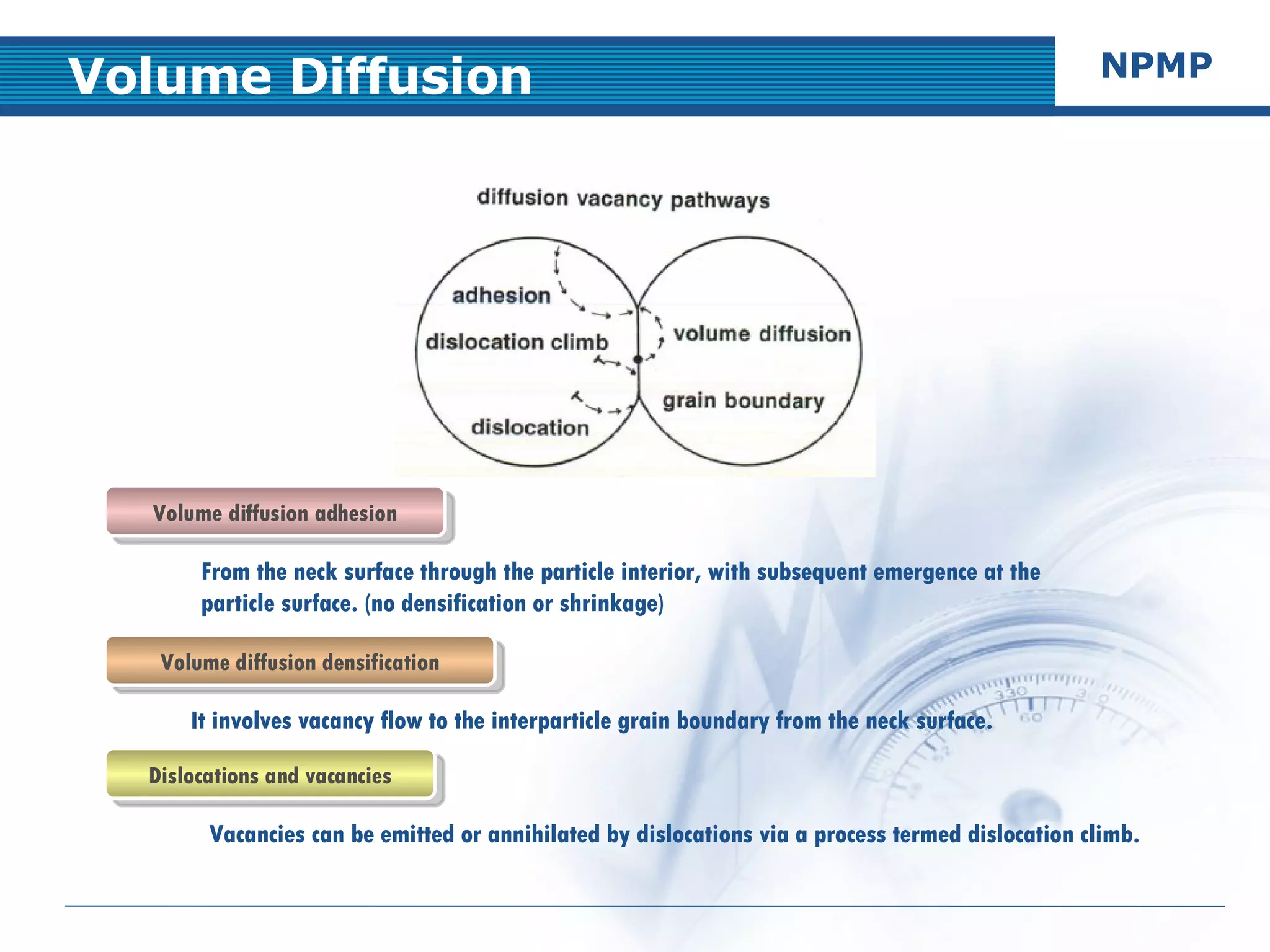 Solid State Sintering Fundamentals | PPT