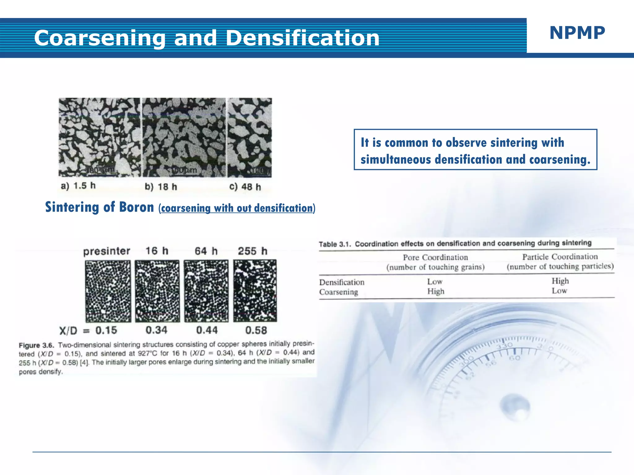 Solid State Sintering Fundamentals | PPT
