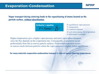Solid State Sintering Fundamentals | PPT