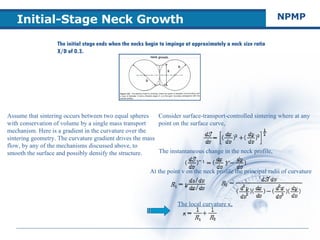Solid State Sintering Fundamentals | PPT