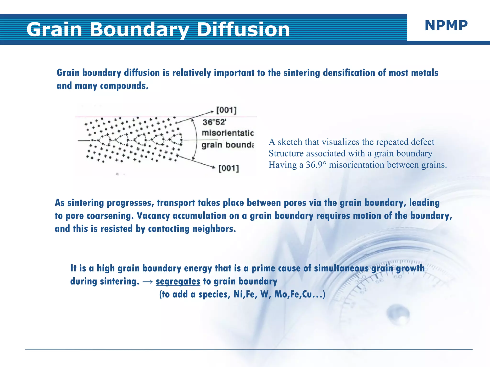 Solid State Sintering Fundamentals | PPT