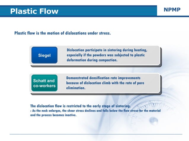Solid State Sintering Fundamentals | PPT