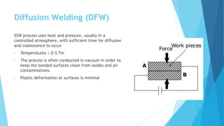Solid state welding | PPTX