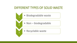 Solid-Waste-in-Vietnam.pptx