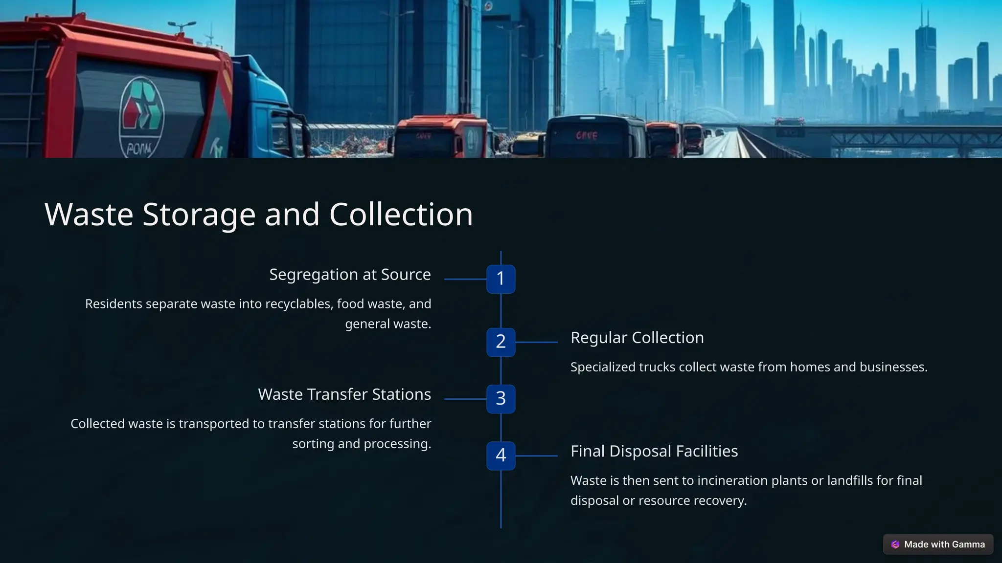 Solid-Waste-Management-in-Singapore-A-Case-Study (3).pptx