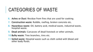 Solid-Waste-Management-ppt.pptx