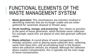 Solid-Waste-Management-ppt.pptx
