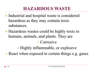 Solid-waste-management .pptx