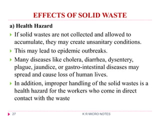 Solid-waste-management .pptx