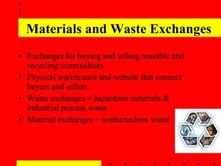 Solid Waste Recycling For A Sustainable World | PPT | Green Solutions ...