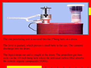 Solid Waste Recycling For A Sustainable World | PPT | Green Solutions ...