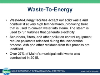 Solid-Waste-Recycling-PP.pptx