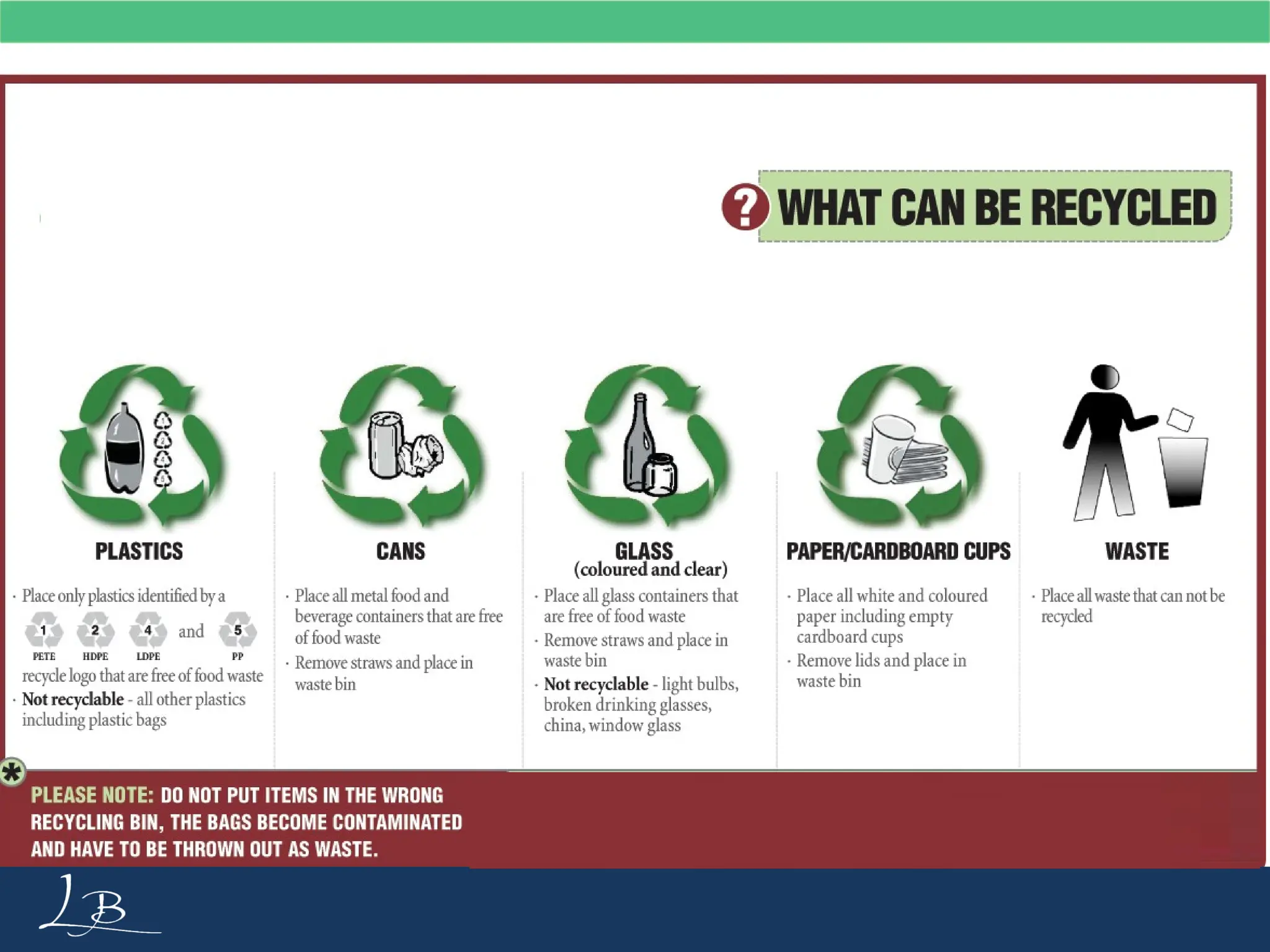 Environmental Solid Waste Management.pptx