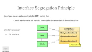 SOLID Principles | PPT