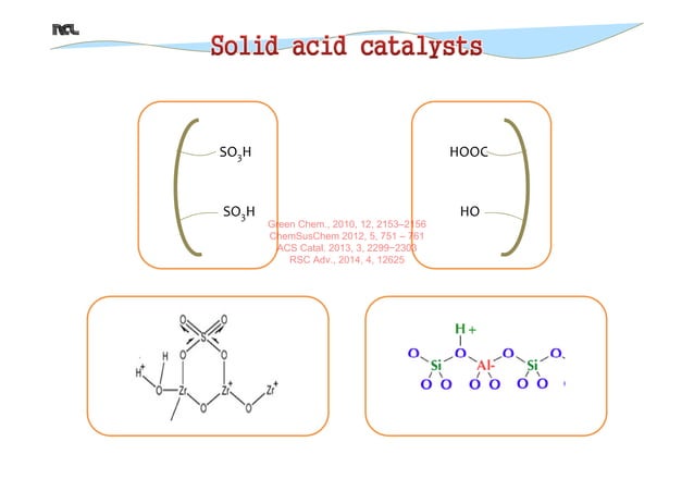 Catalytic Conversion of Biomass using Solid Acid Catalysts | PPT