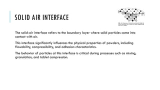 solid air interface.pptx of drug formulation | PPTX