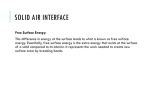 solid air interface.pptx of drug formulation | PPTX