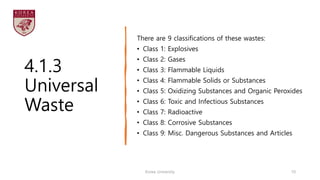 Solid and Hazardous Waste.pdf