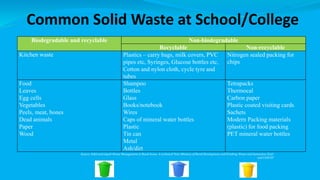 Solid and liquid waste management practices in shs.pptx