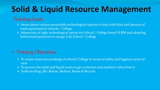 Solid and liquid waste management practices in shs.pptx