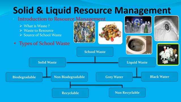 Solid and liquid waste management practices in shs.pptx