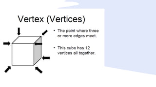 SOLID AND PLANE FIGURES 3RD QUARTER MATH | PPTX