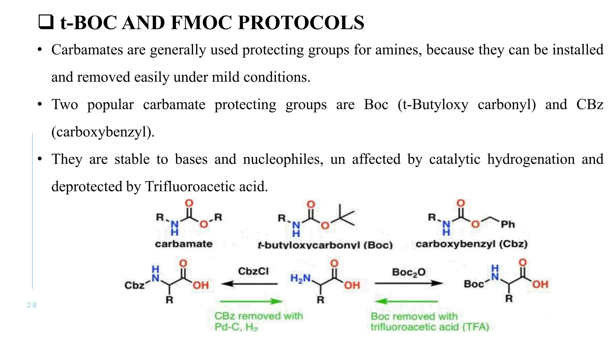 Solid and Solution phase peptide synthesis PPT.pptx