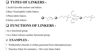 Solid and Solution phase peptide synthesis PPT.pptx