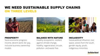 Solidaridad Network.pdf