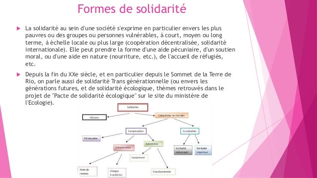Quelle Est La Différence Entre Une Solidarité Entre Plusieurs ...