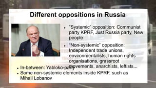 Solidarity with anti-war movement in Russia | PPT