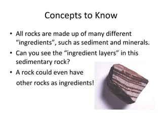 Solid As A Rock | PPT