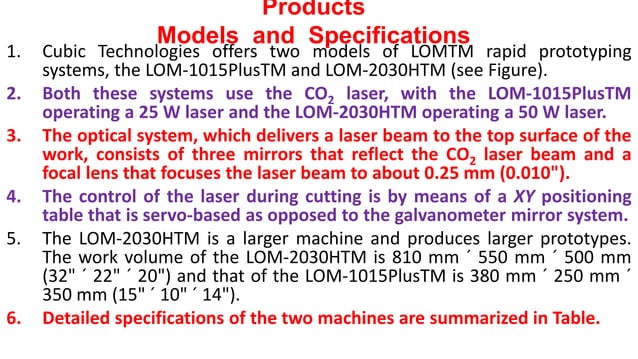 Solid based RP Systems.pptx