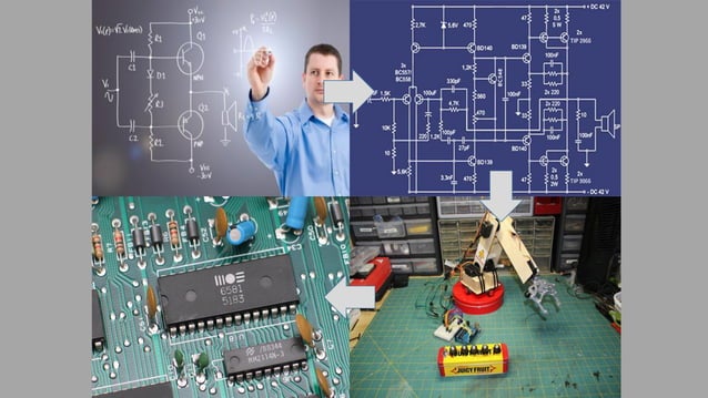 SOLID Design Principles applied in Java | PDF | Programming Languages ...