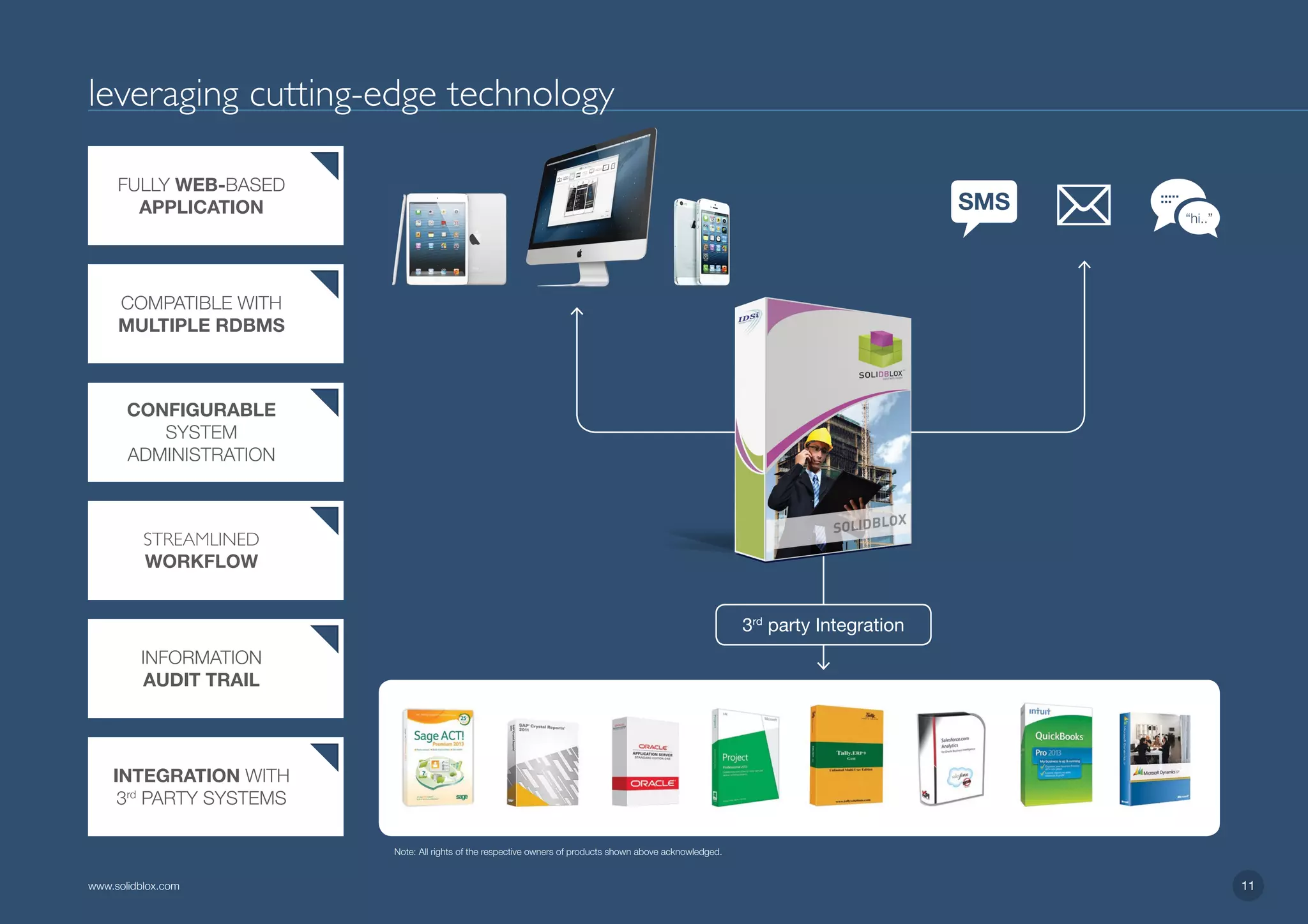 Solidblox brochure | PPT