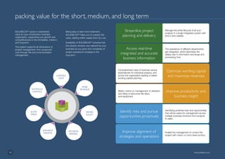 Solidblox brochure | PPT