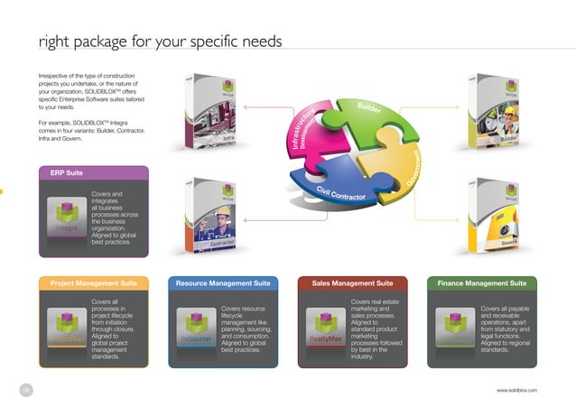Solidblox brochure | PPT