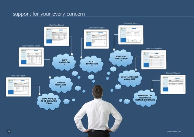 Solidblox brochure | PPT