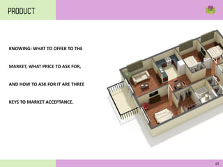 Solidblox realty max web | PPT