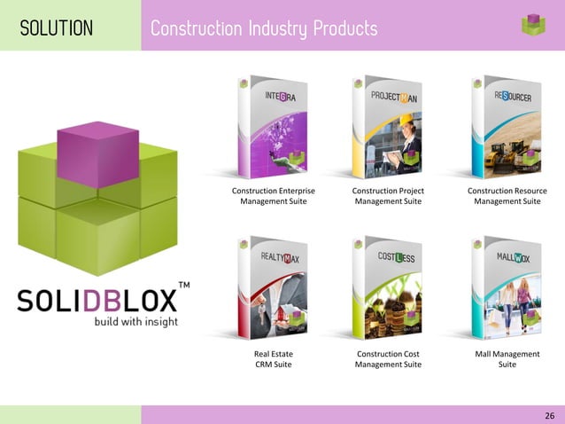Solidblox realty max web | PPT