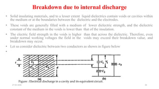 Solid breakdown (2) (1) | PPTX