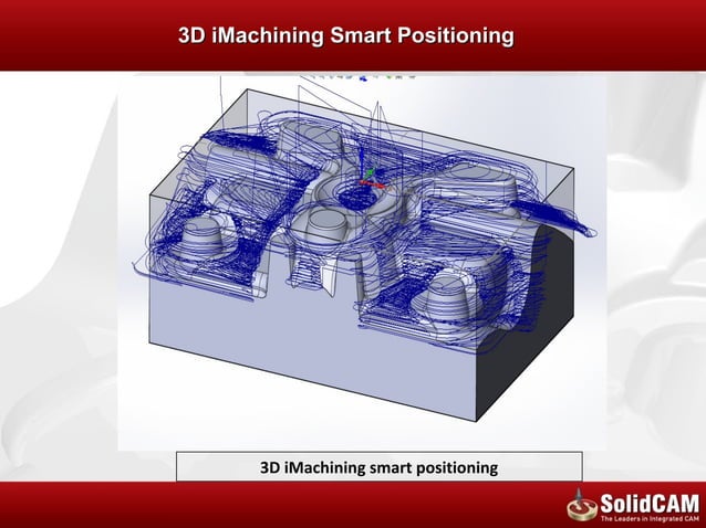 Solid cam imachining 3d presentation | PPT
