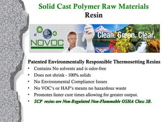 Solid Cast Polymer Technology | PPT