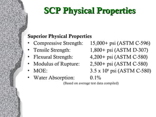 Solid Cast Polymer Technology | PPT