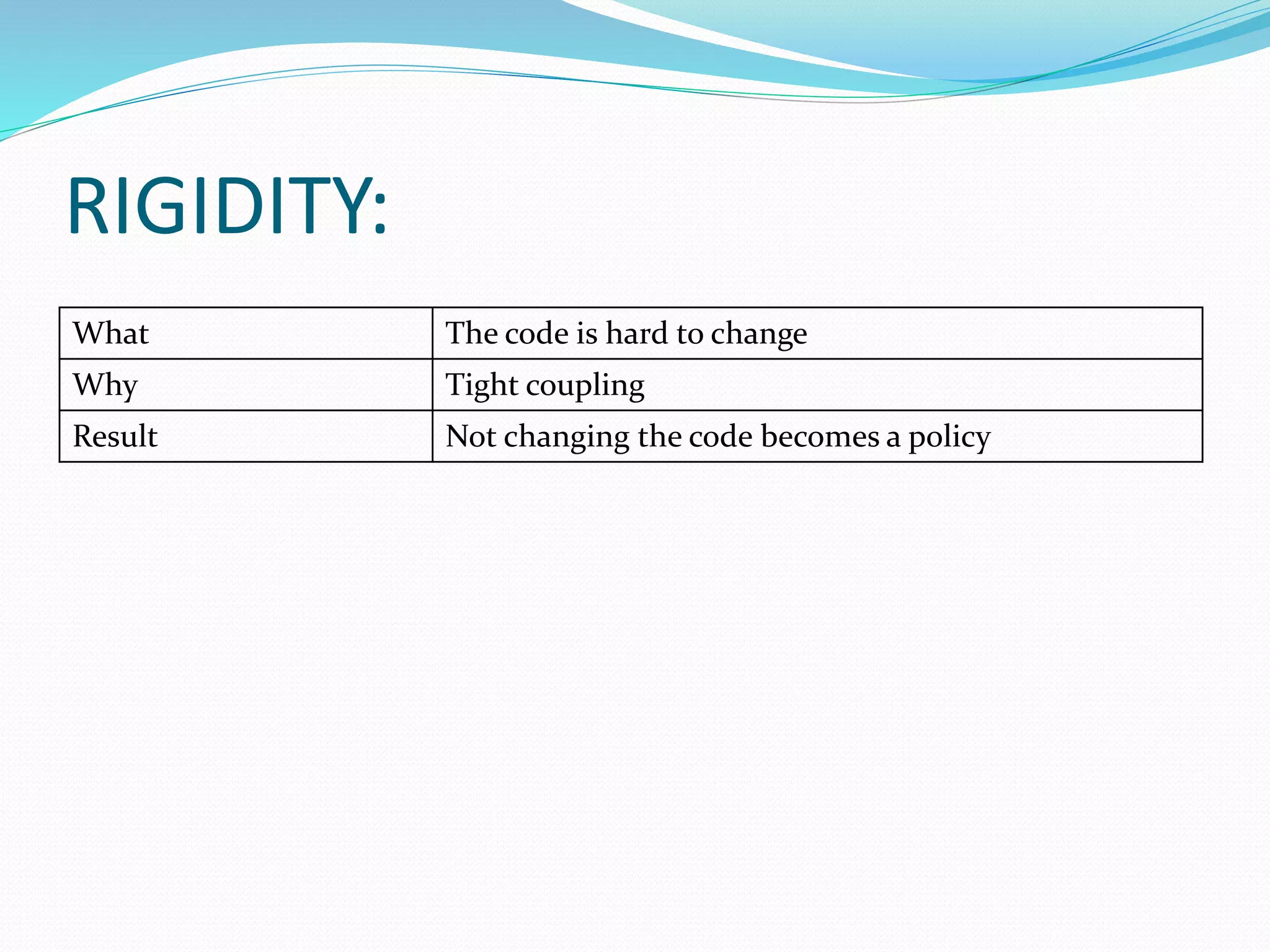 Clean code with SOLID principles | PPTX